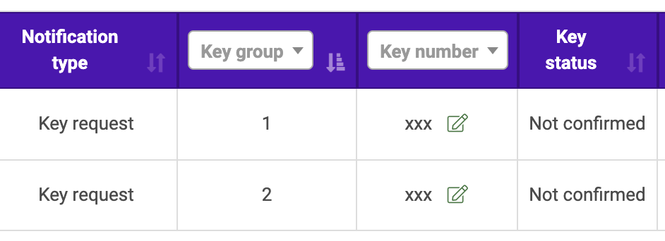 How to manage key pickups in the Compliance Portal – Detector Inspector